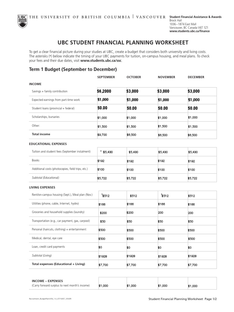 Ubc Student Financial Planning Worksheet: Term 1 Budget (September To ...