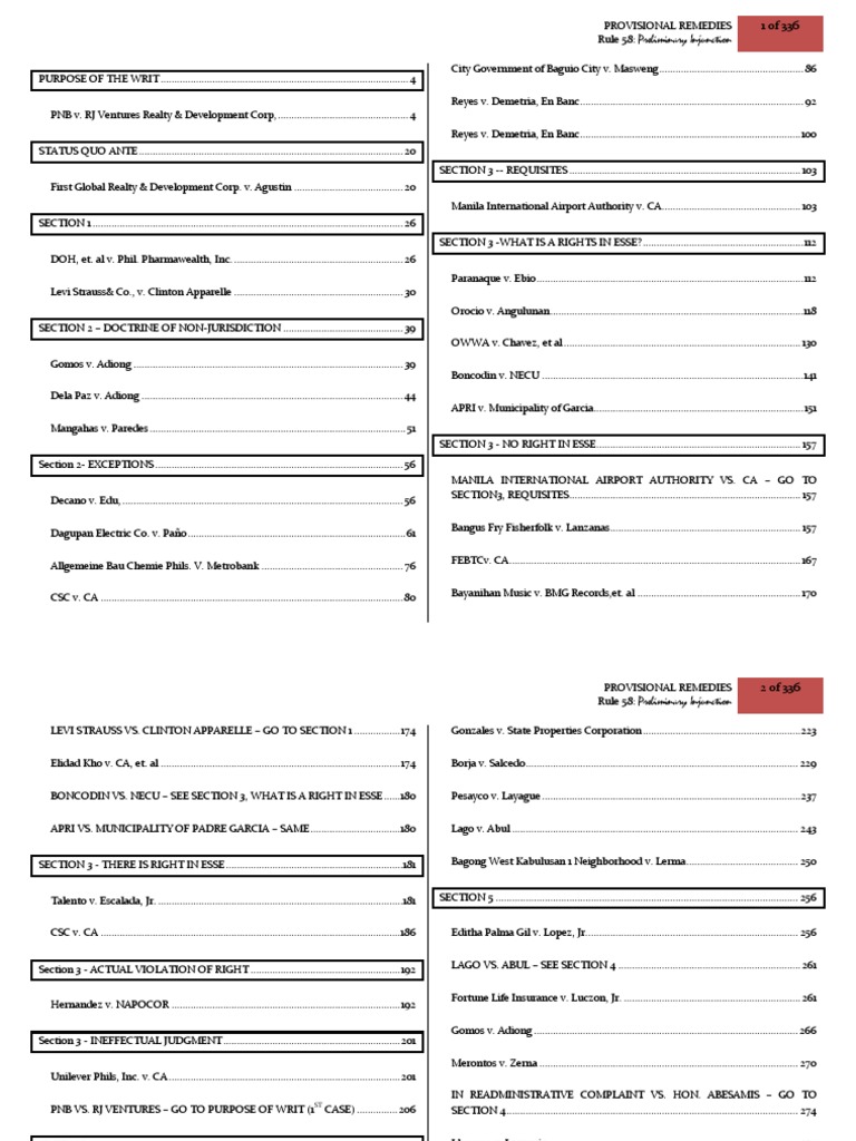 Provisional Remedies Cases - Rule 58 | PDF | Foreclosure | Injunction