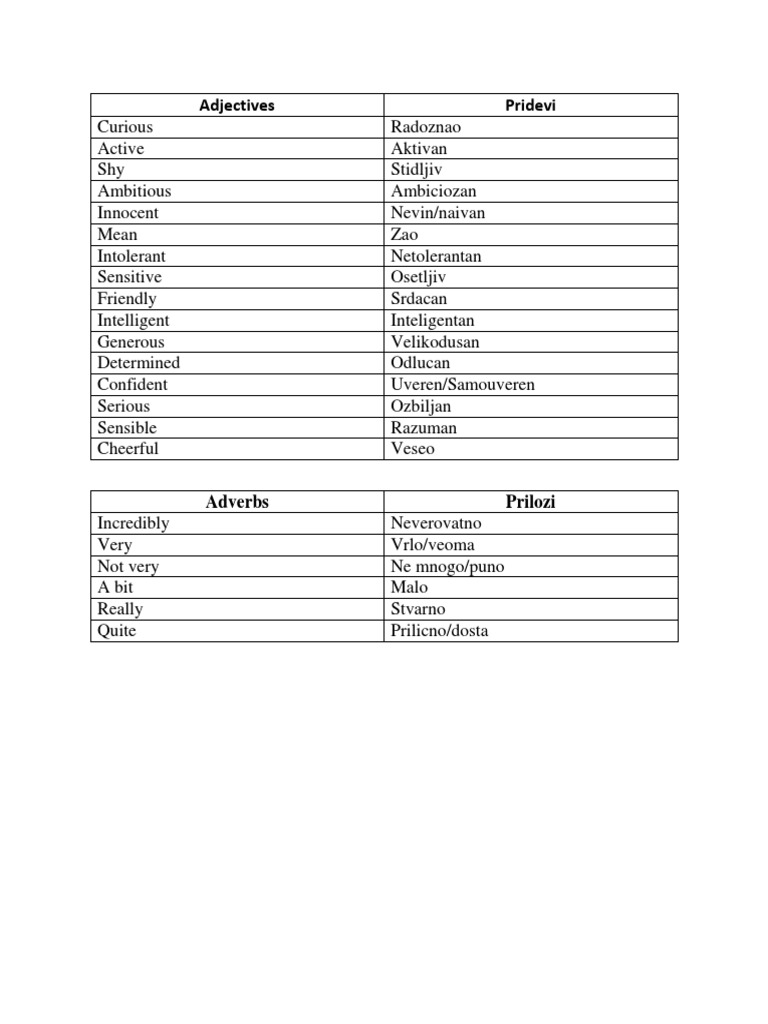 Adjectives | PDF | Semantic Units | Semantics