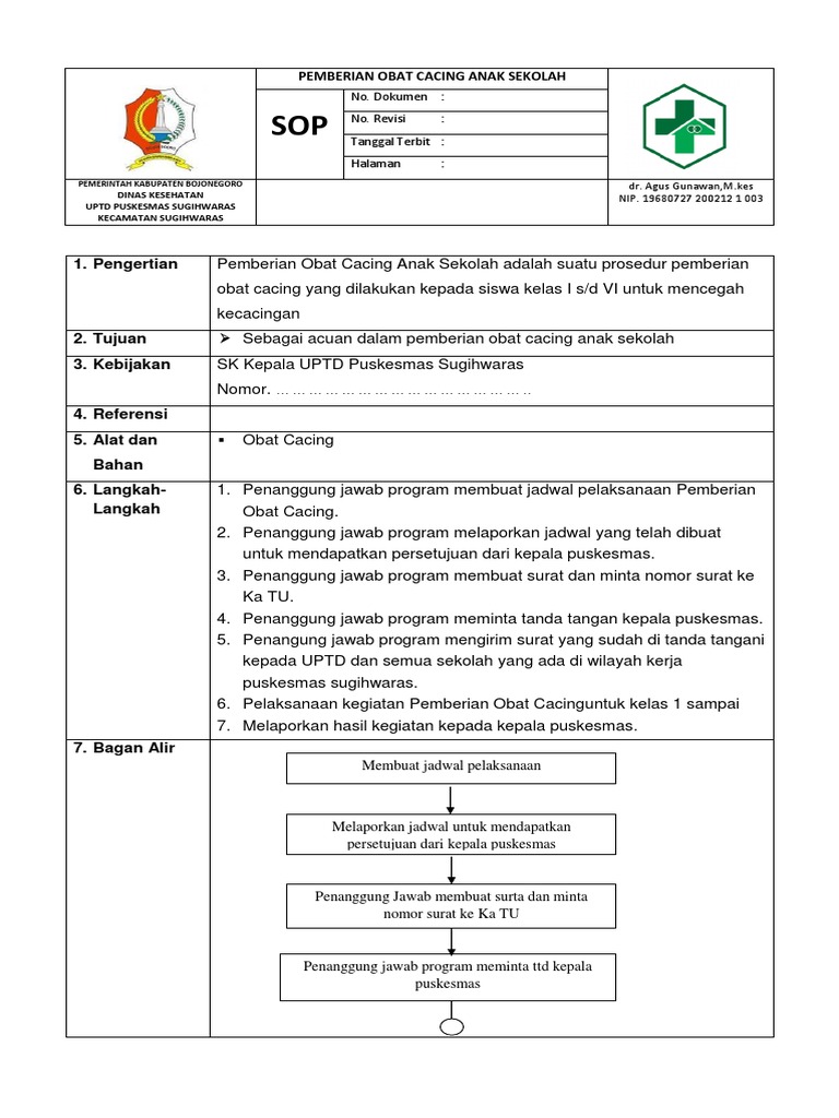 SOP Pemberian Obat Cacing Anak Sekolah | PDF
