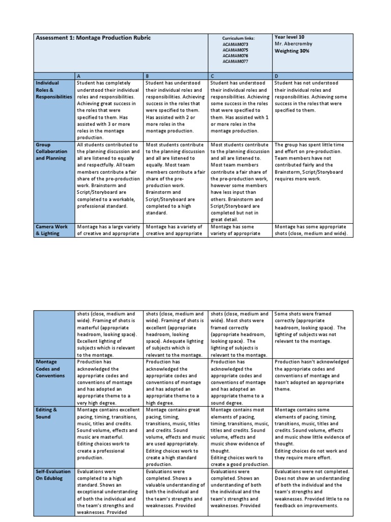 Rubric Ict | Download Free PDF | Change | Evaluation