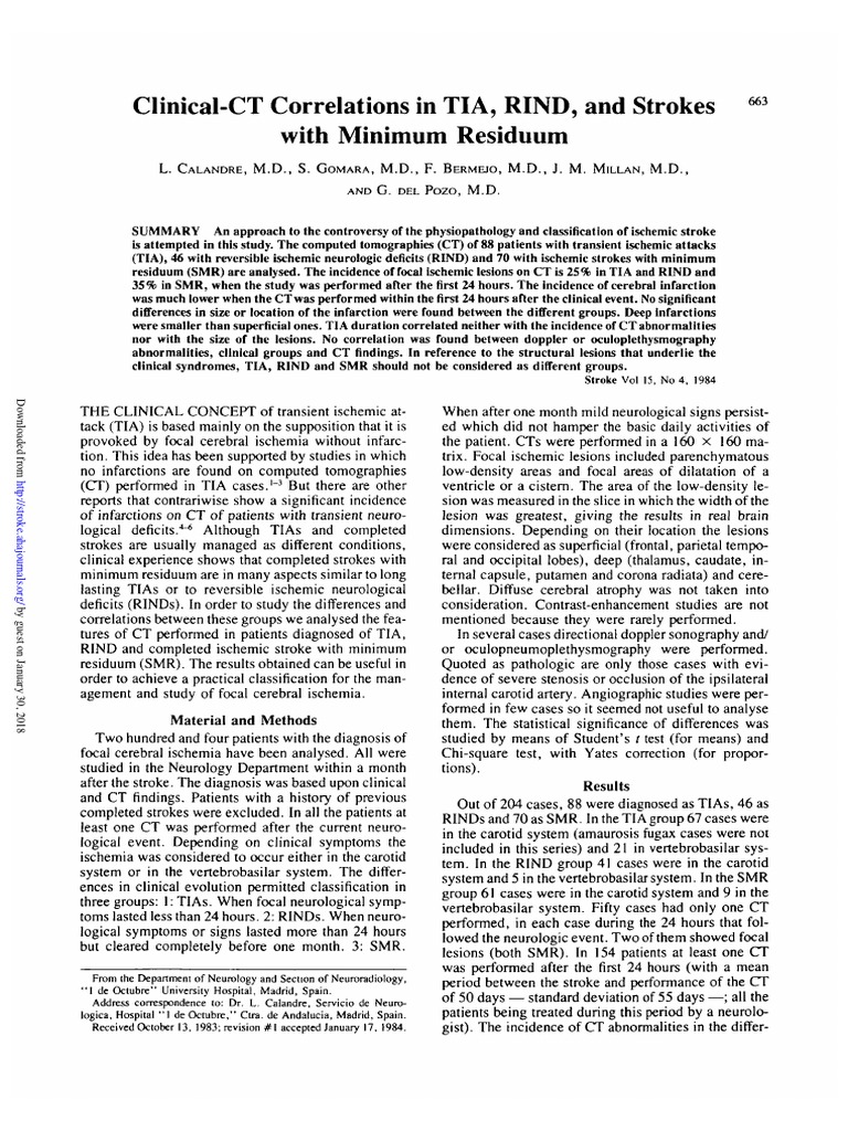 Clinical-CT Correlations in TIA, RIND, and Strokes With Minimum ...