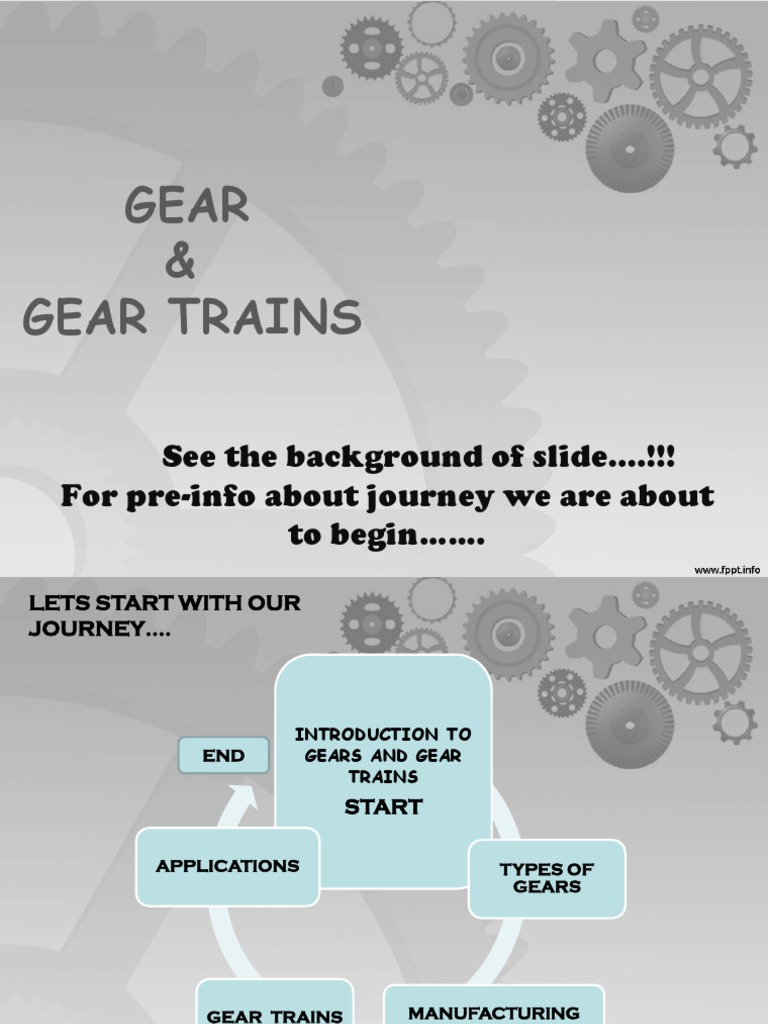 Gear & Gear Trains: See The Background of Slide.... !!! For Pre-Info ...