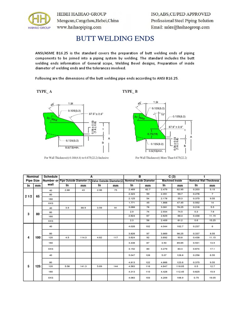 ASME B16.25 Butt Welding Standards | PDF | Hydraulic Engineering ...