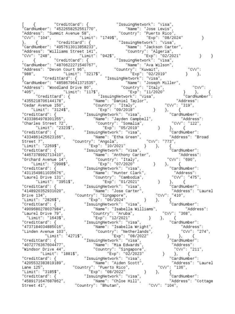 File | PDF | Business