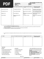 Risk Assessment - Stairs | Hazards | Risk