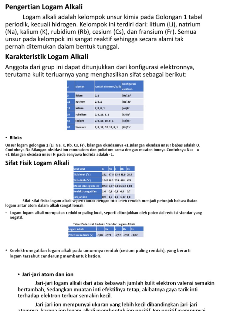 Pengertian Logam Alkali | PDF Pengertian Logam Alkali | PDF