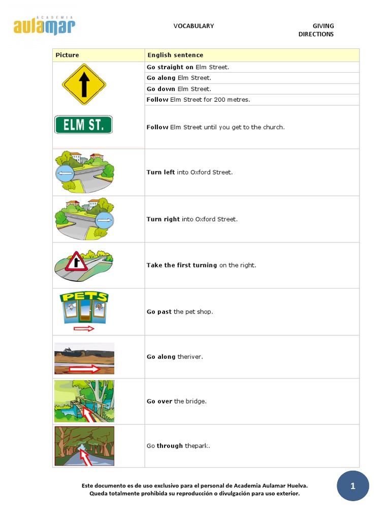 Giving Directions | PDF