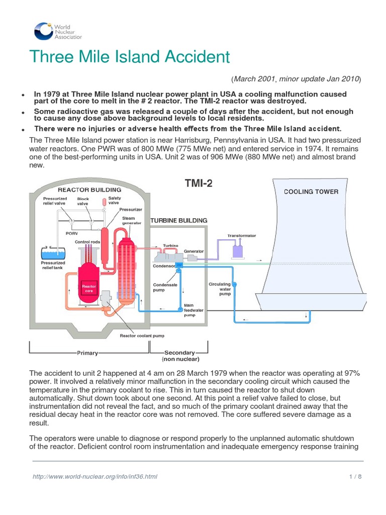 Three Mile Island Accident | PDF | Nuclear Power | Nuclear Reactor