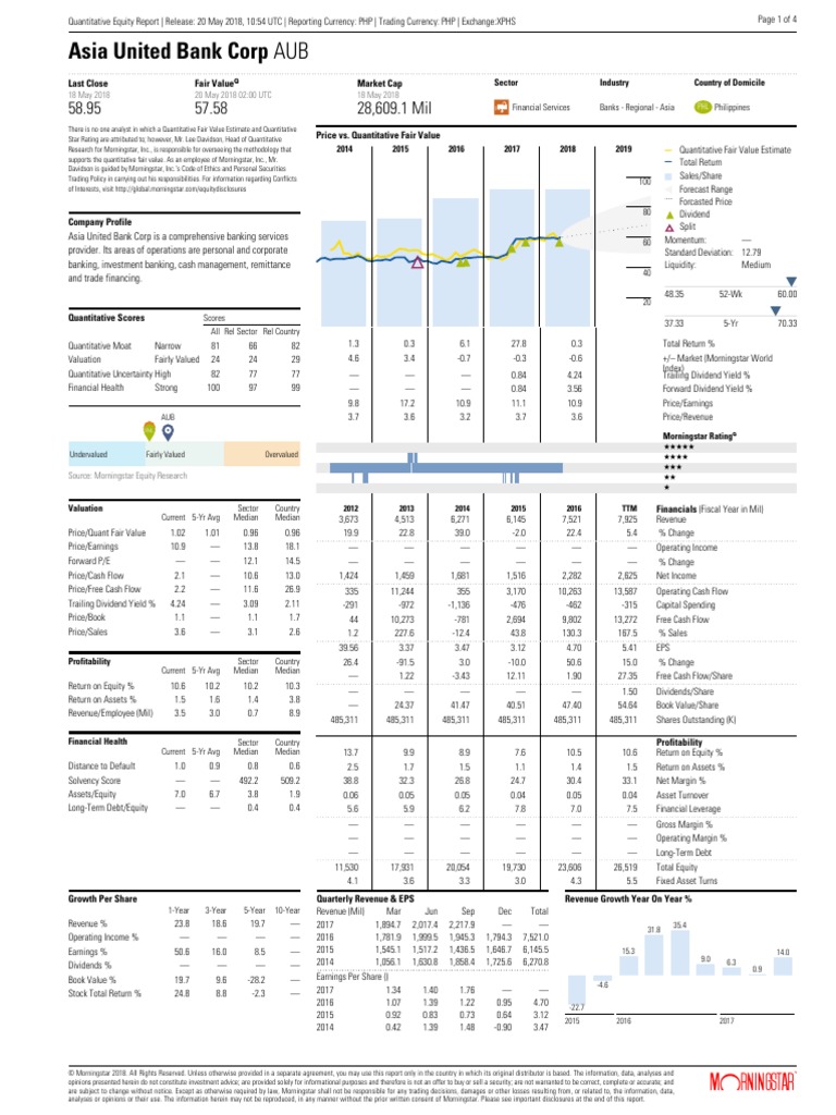 Asia United Bank Corp AUB | PDF | Stocks | Securities (Finance)