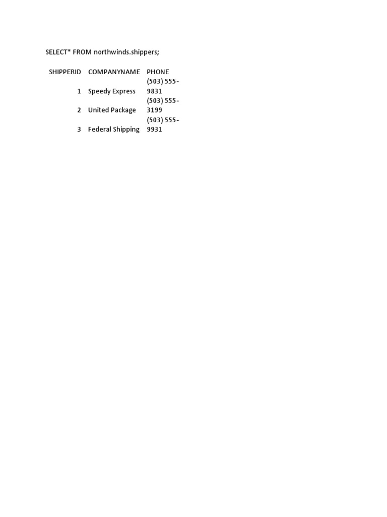 BUS104 - Module 1 | PDF
