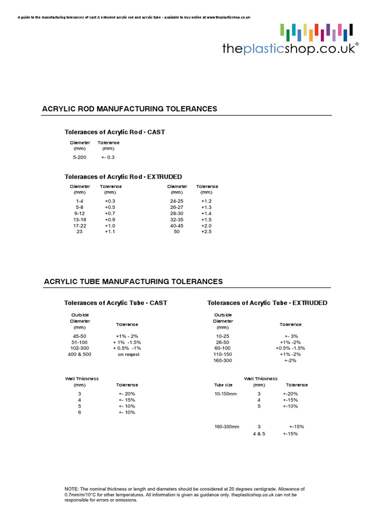 Acrylic Tube Tolerances | PDF | Engineering Tolerance | Building Materials