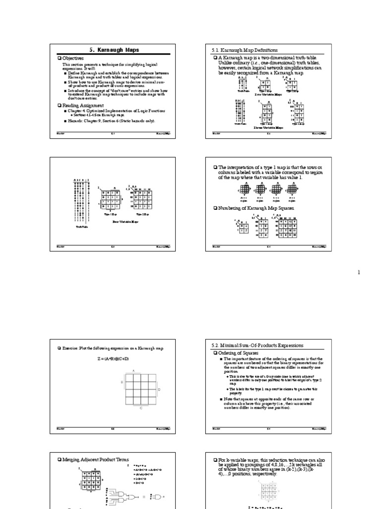 Simplifying Logical Expressions Using Karnaugh Maps: An Introduction to the Techniques and ...