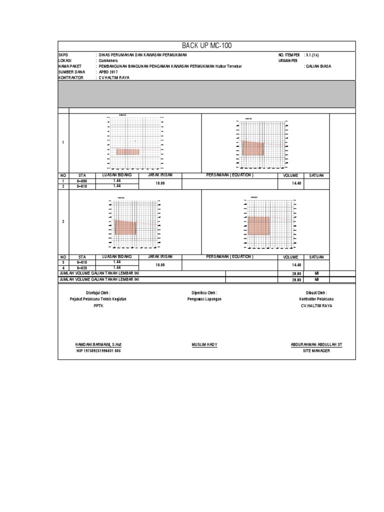 Backup Data Mc-100 | PDF