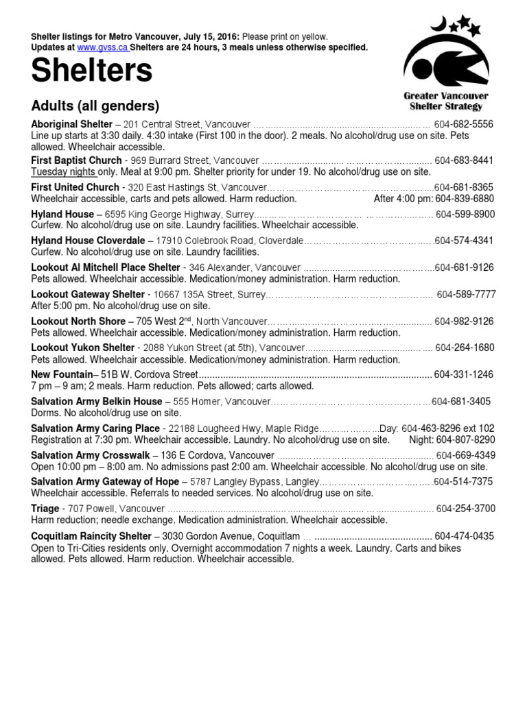 Shelters List 160713 | PDF | Vancouver | Social Aspects Of Psychoactive ...