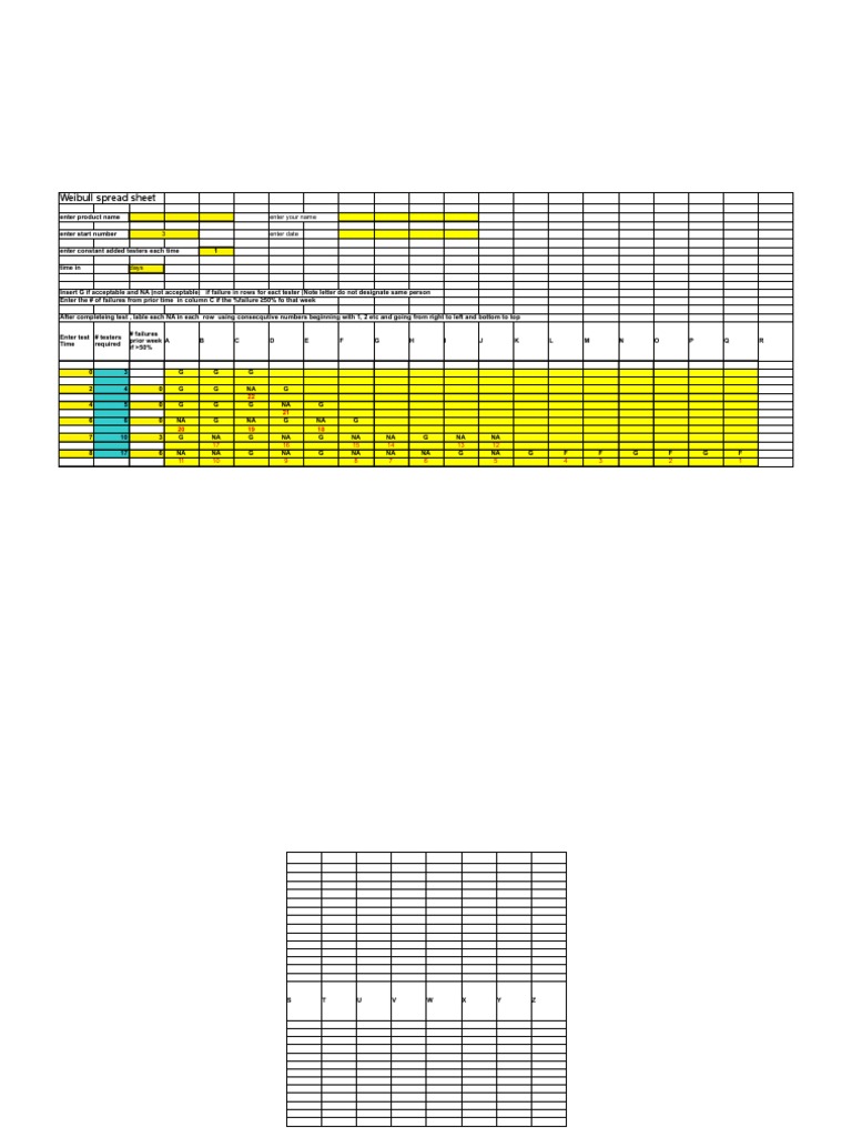Weibull Example | PDF | Analysis | Statistical Theory