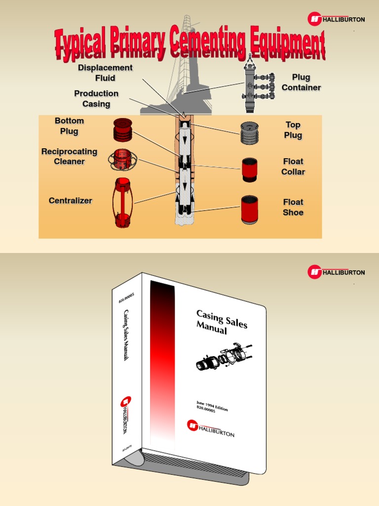 Casing Attachment Equipment | PDF | Casing (Borehole) | Buoyancy