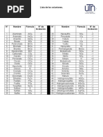 Tabla de Iones Comunes | PDF