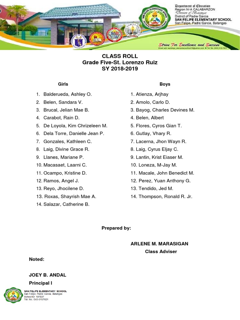 Grade Five Class Roll for St. Lorenzo Ruiz School Year 2018-2019 | PDF