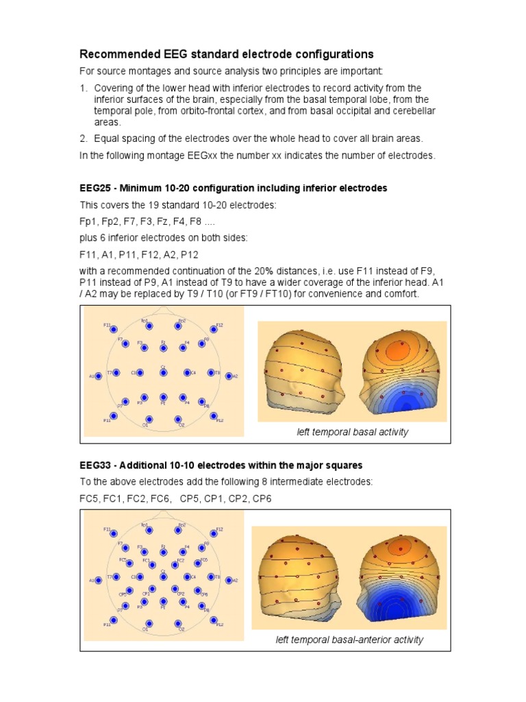 Recommended EEG Standard Electrode Configurations | PDF | Neuroanatomy ...