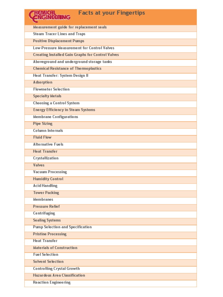 CE-Facts at Your Fingertips | PDF | Resource Conservation And Recovery ...