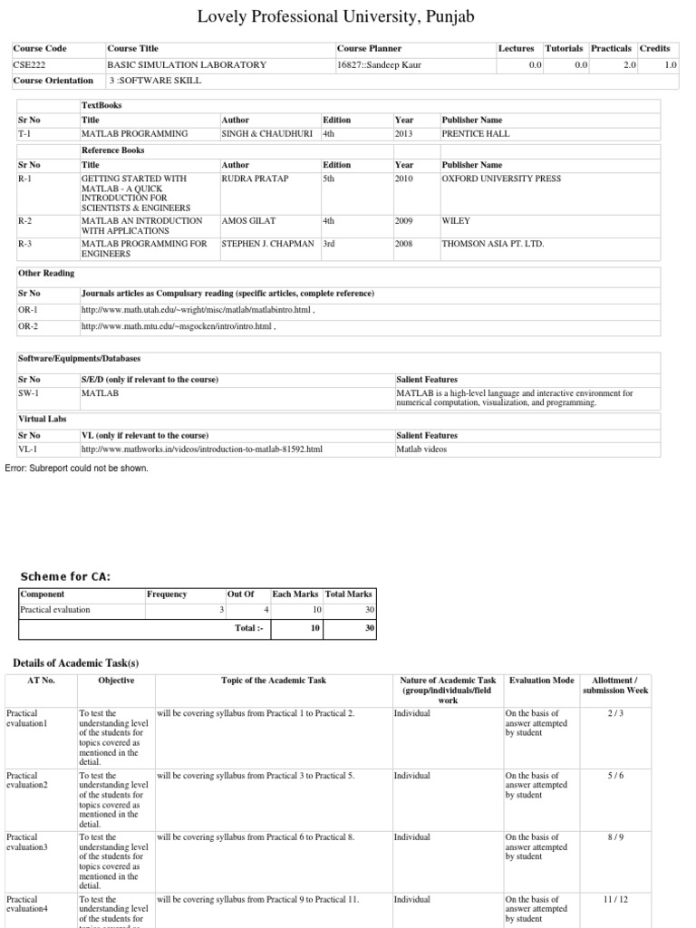 Matlab Or Basic Simulation Lab Cse 222 Pdf Pdf Matlab Matrix Mathematics