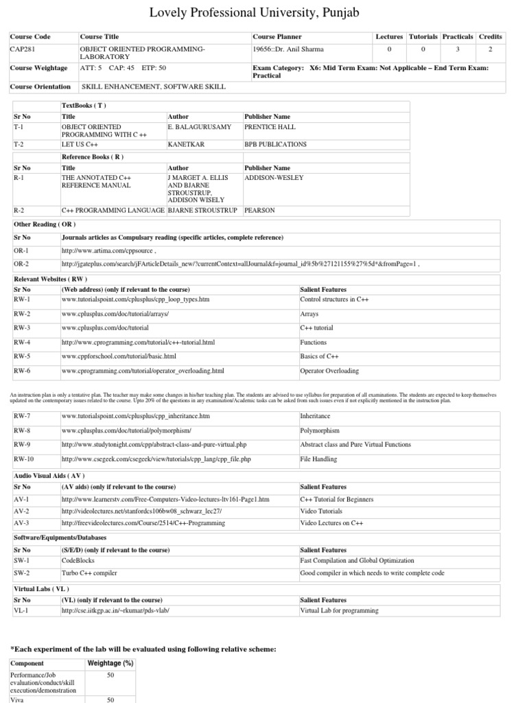 CAP 281 C++ Lab PDF | PDF | C++ | Constructor (Object Oriented Programming)