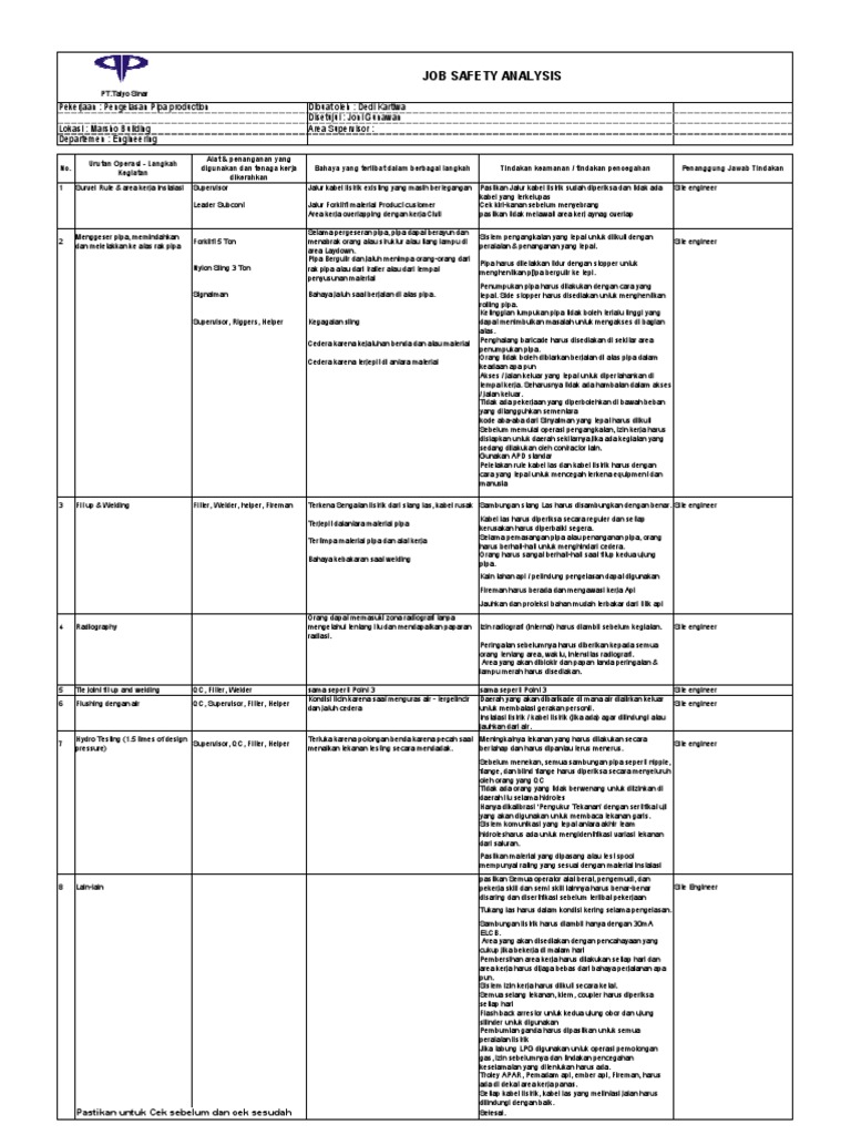 Jsa For Project Marsho Isbl 12 TPH of PT - Smart TBK | PDF