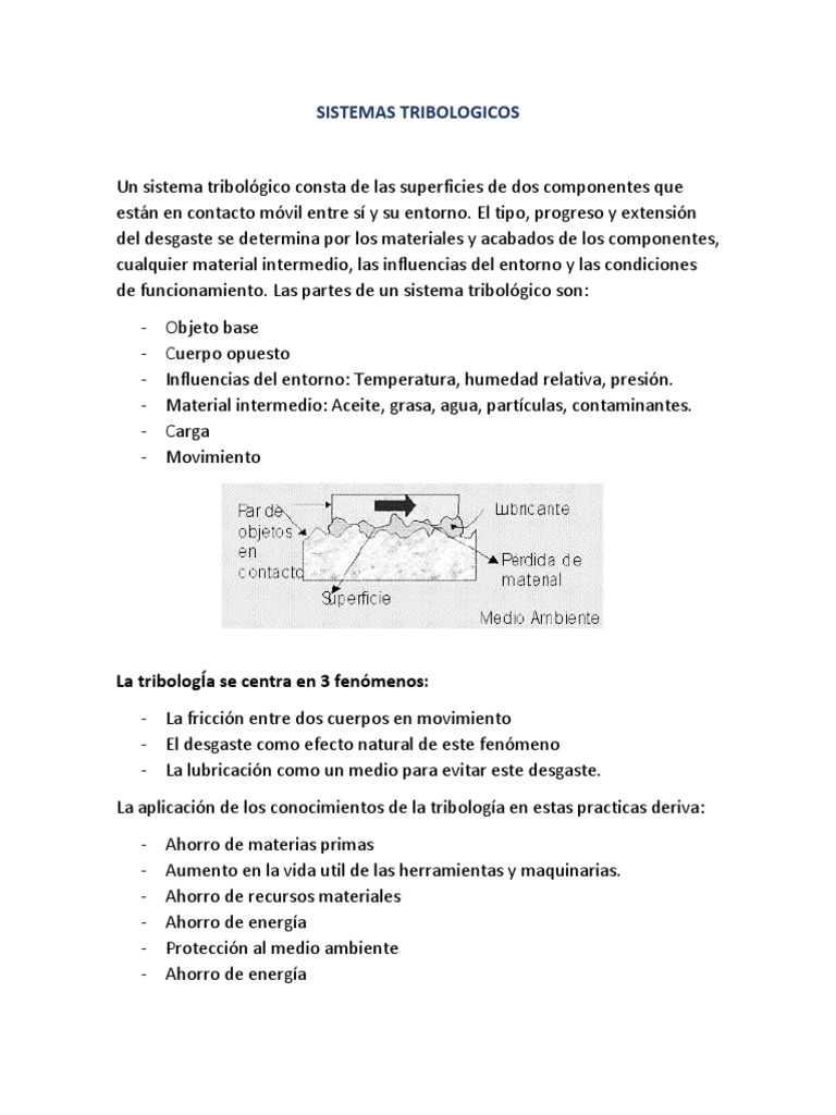 Tribología: el estudio científico de la fricción, el desgaste y la ...