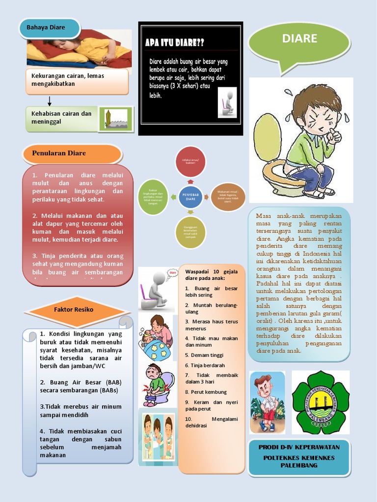 Leaflet Diare | PDF