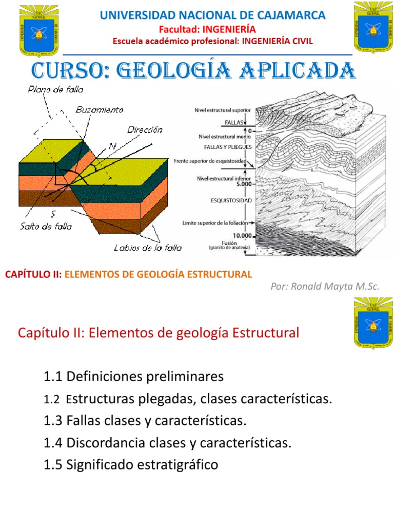 Capítulo II_Elementos de Geología Estructural | Roca (geología) | Geología