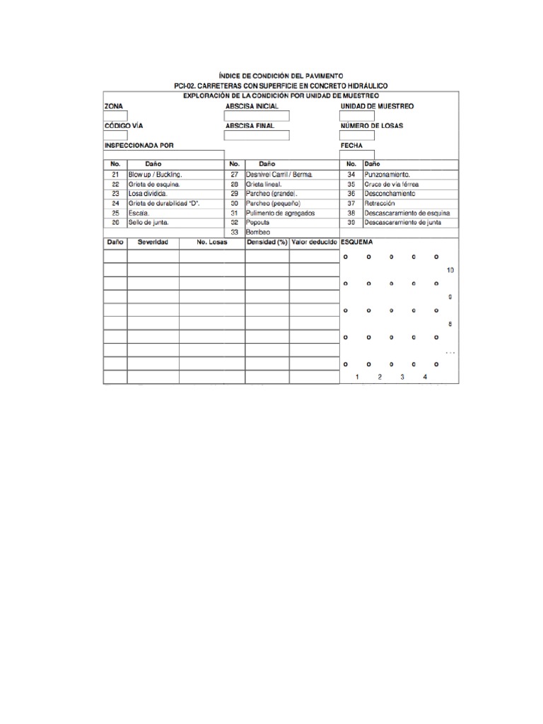 Formatos PCI para Evaluación de Pavimentos | PDF