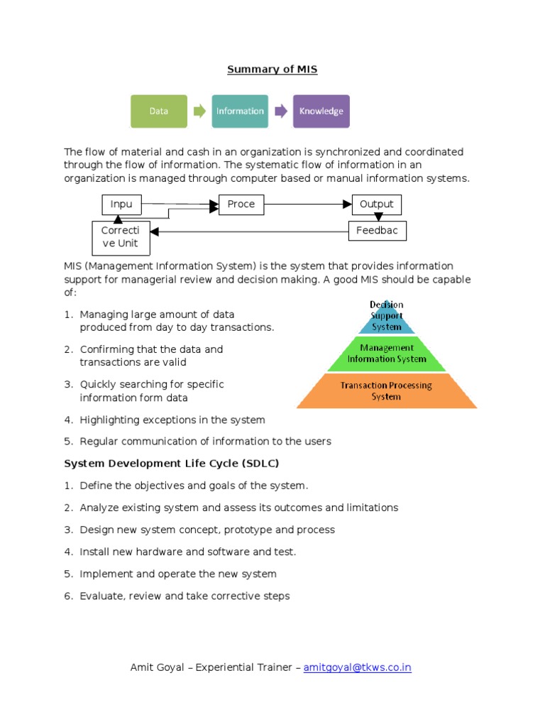 Summary of MIS | PDF | Databases | Computer Hardware