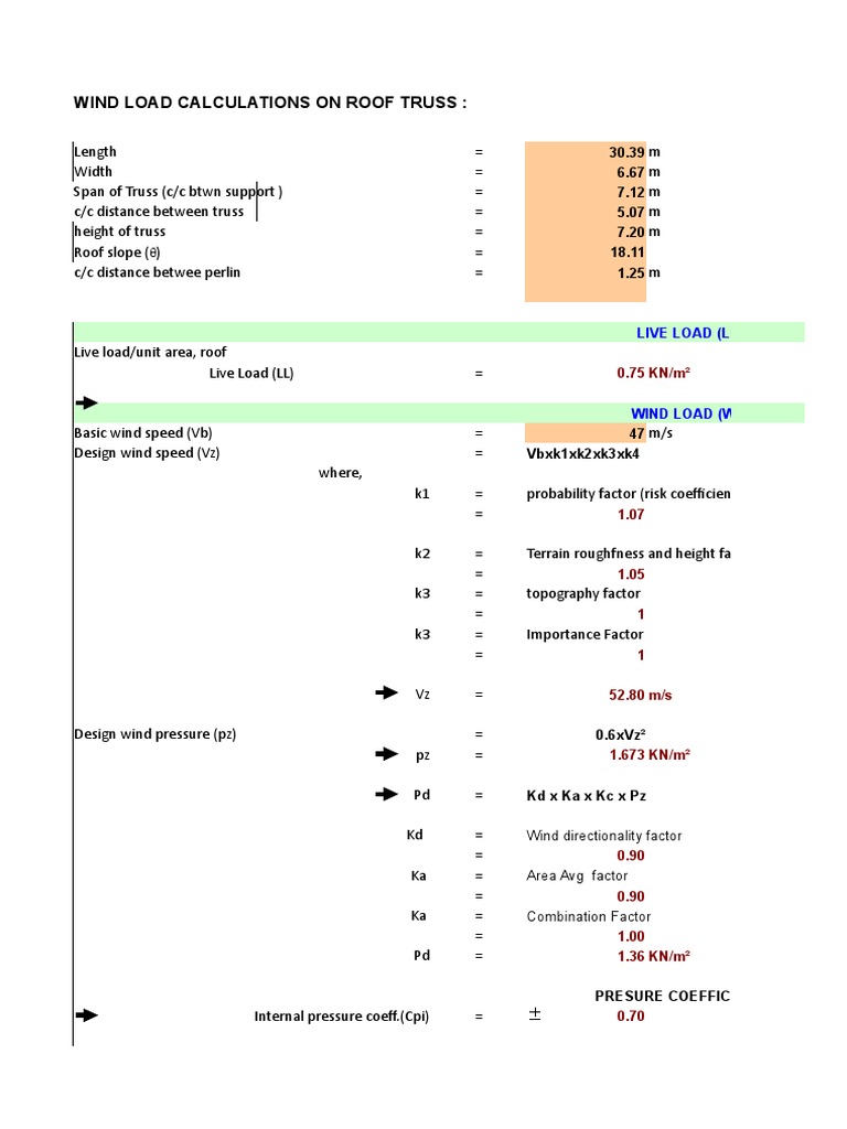 Calculation of Wind and Live Loads on a Gable Roof Truss System for a ...