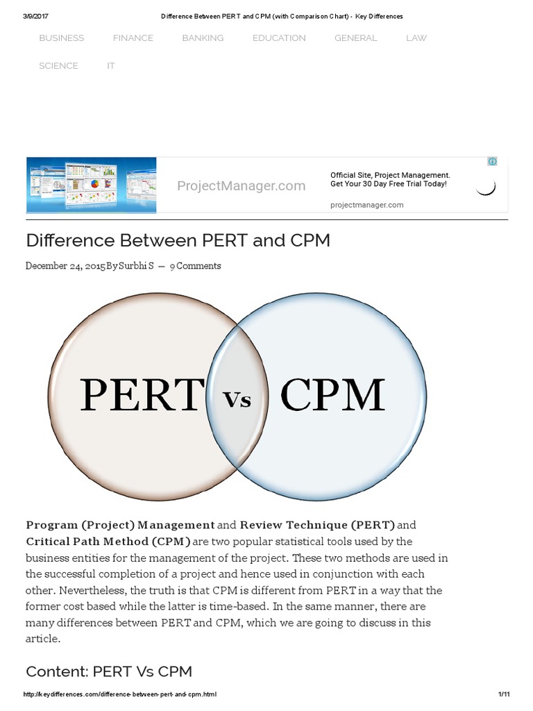 Difference Between PERT and CPM (With Comparison Chart) - Key Differences | PDF | Areas Of ...