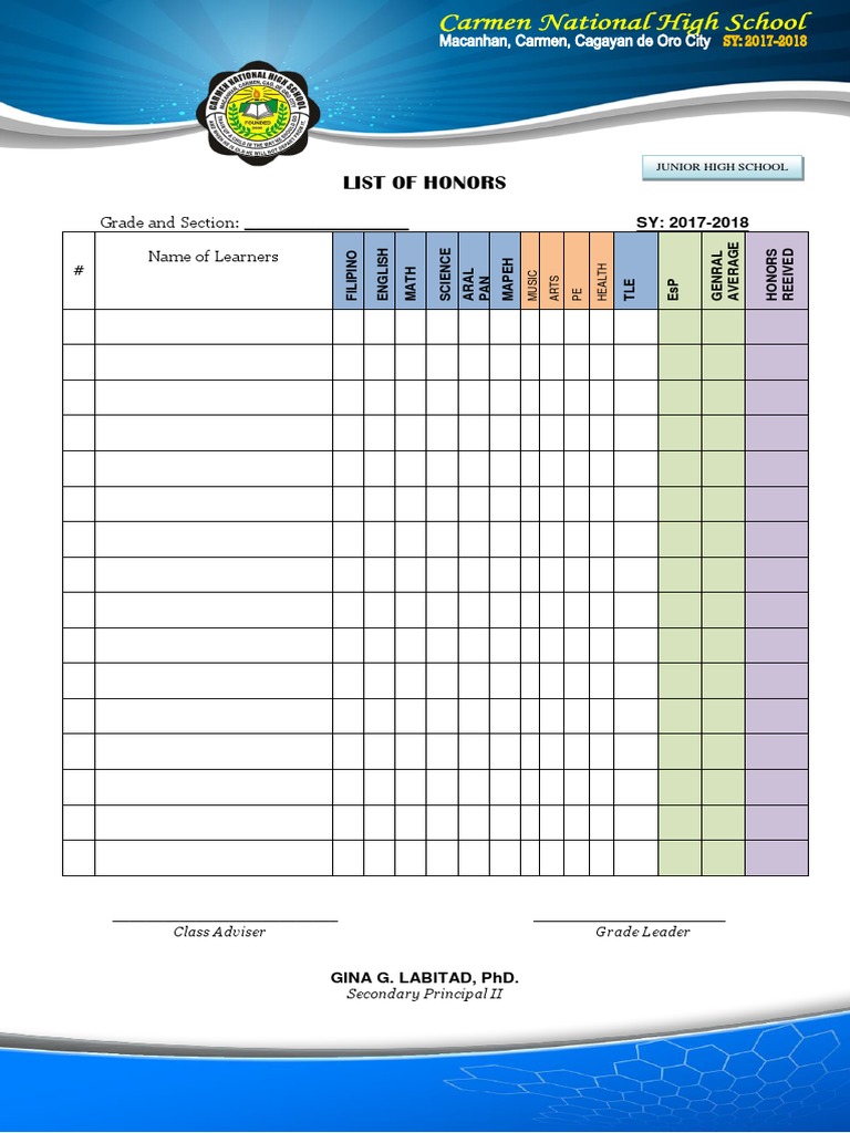 High School Honors List 2017-2018 | PDF