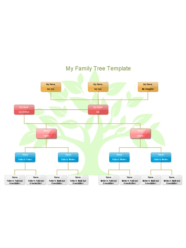 Family Tree Template 17 | PDF