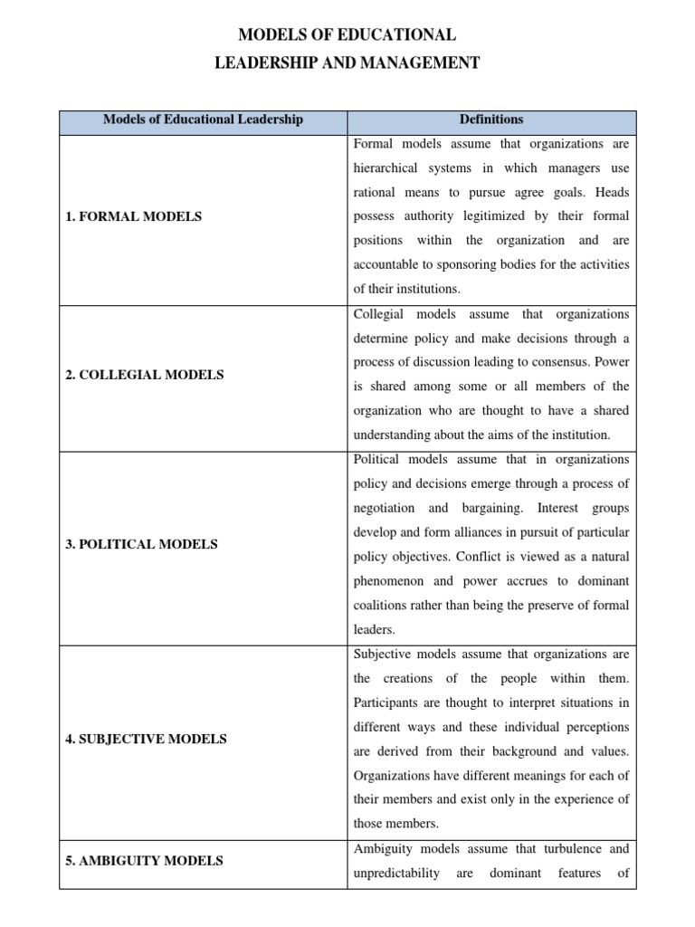 Educational Leadership Models Explained | PDF | Leadership | Value (Ethics)