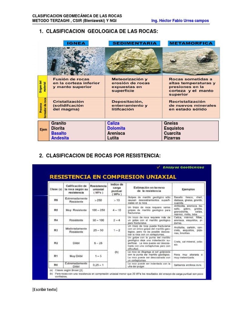 Comprehensive overview of geomechanical rock classification methods ...