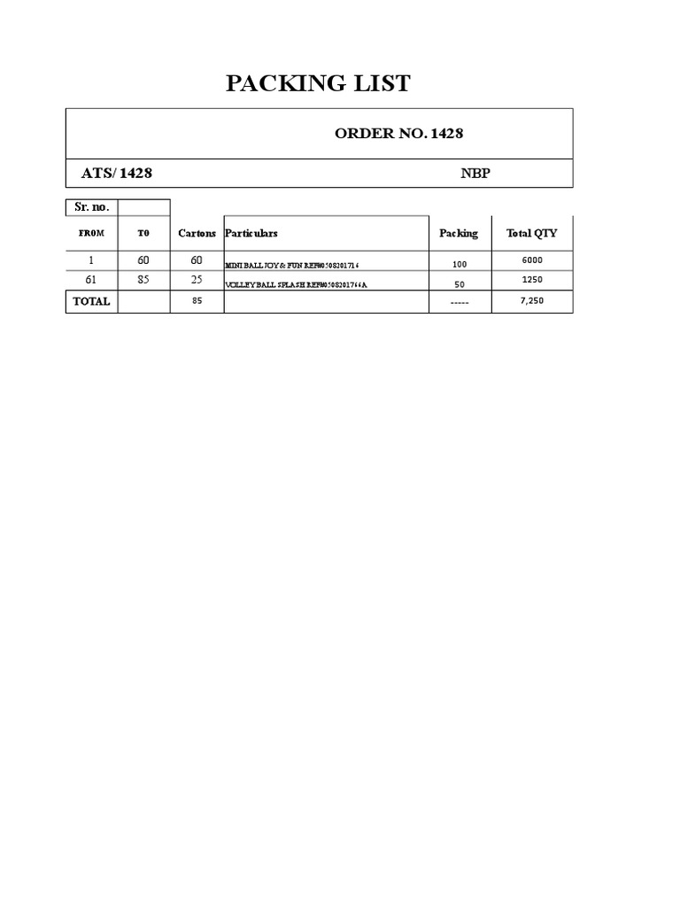 Packing List: ORDER NO. 1428 ATS/ 1428 | PDF