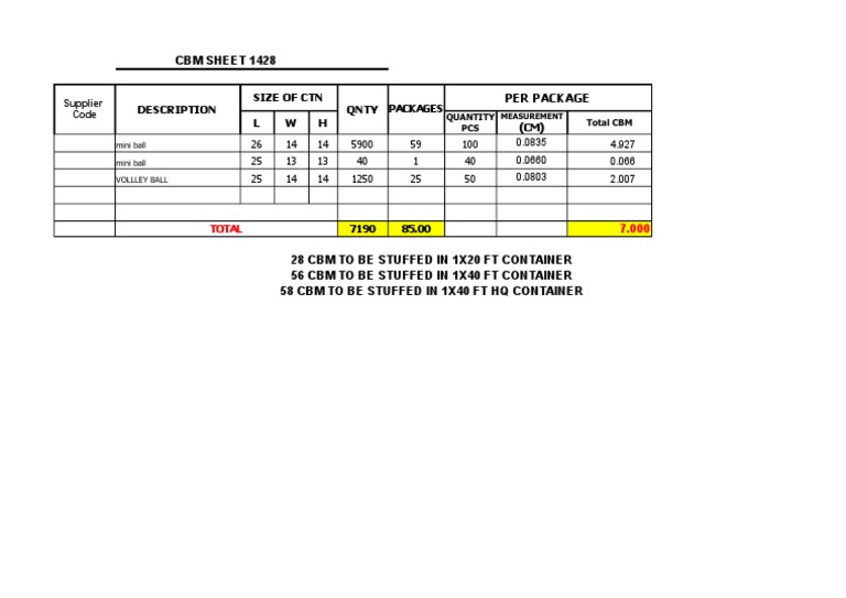 CBM Sheet 1428 Per Package: Description Size of CTN Qnty L W H | PDF