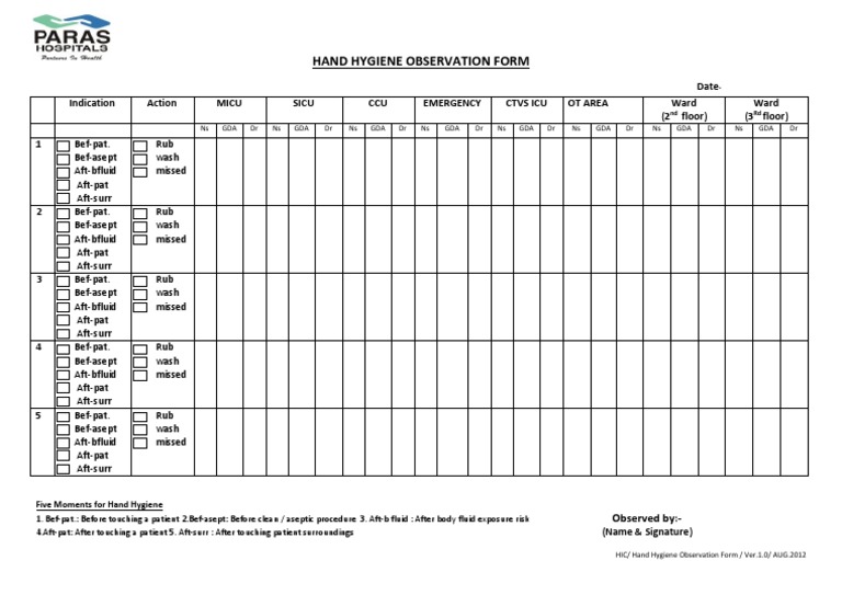 Hand Hygiene Observation Form | PDF