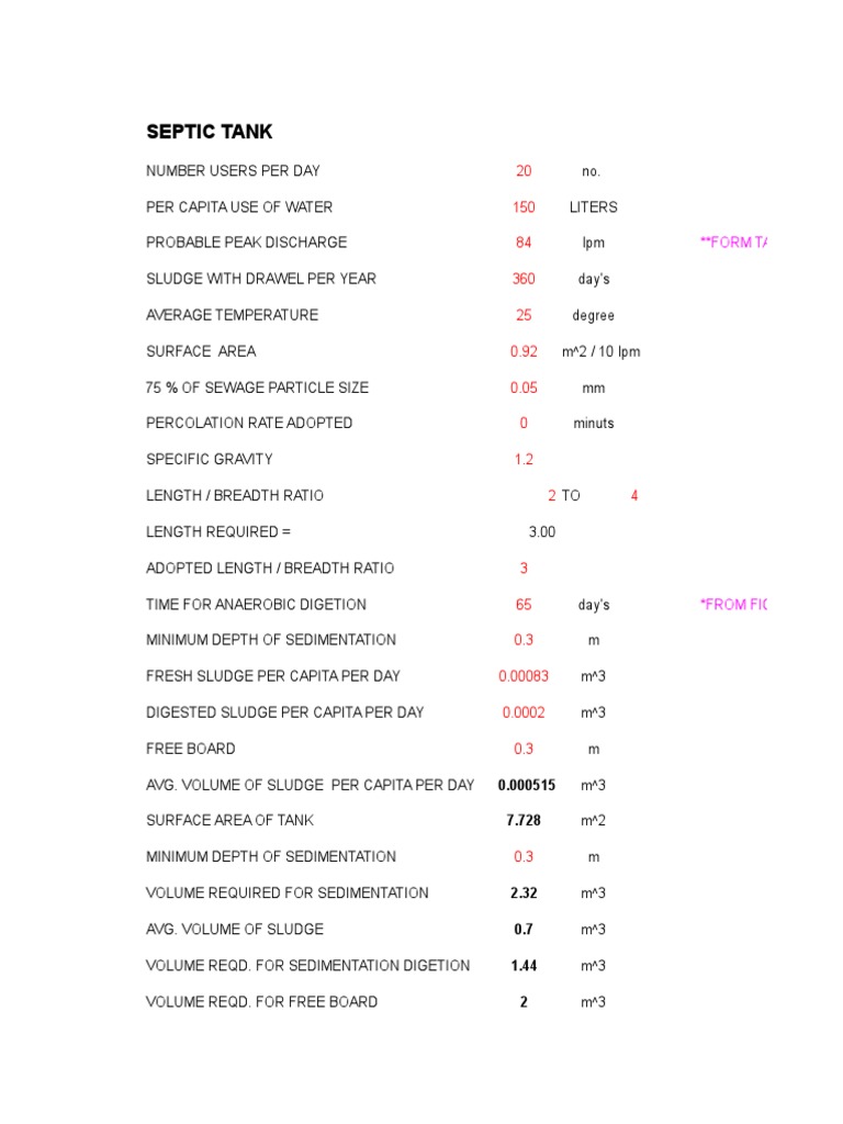 Septic Tank Design | PDF