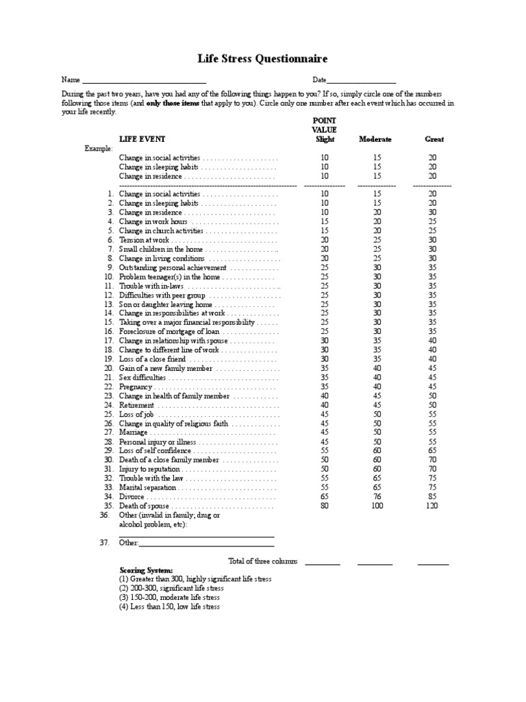 Life Stress Questionnaire: Point Value Life Event Slight Moderate Great ...