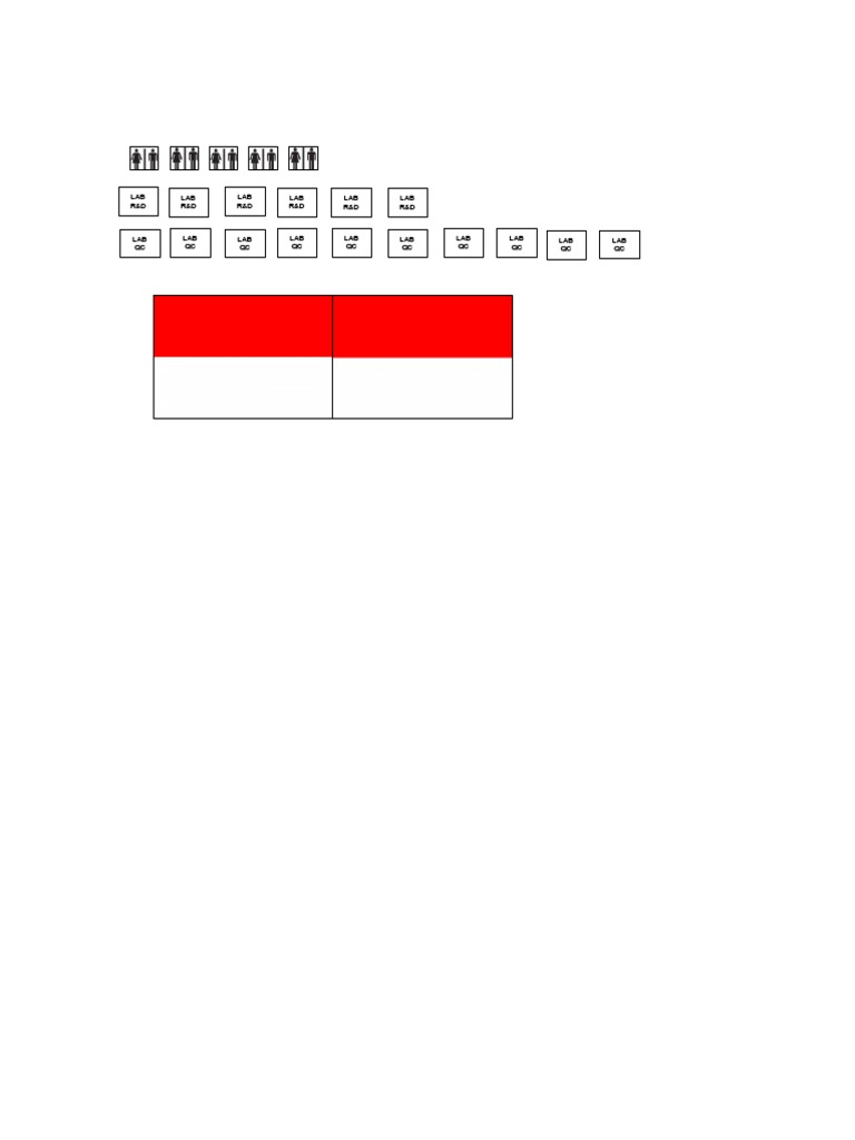 Lab R&D Lab R&D Lab R&D Lab R&D Lab R&D Lab R&D | PDF