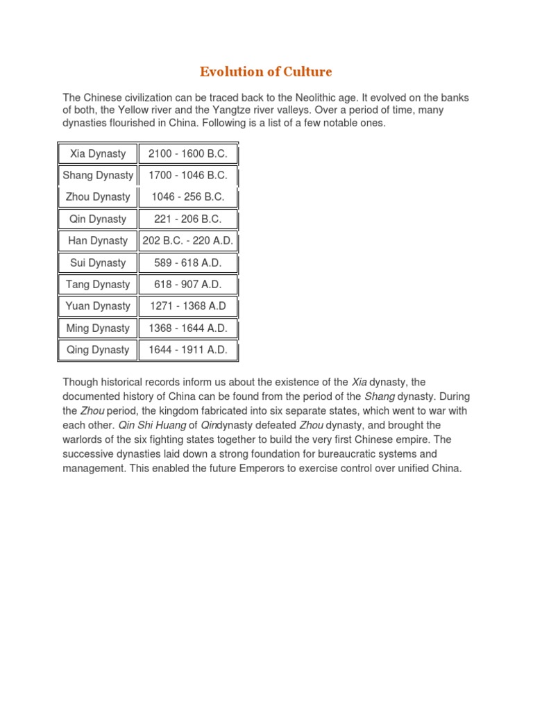 The Evolution of Chinese Civilization: A Journey Through Ancient ...