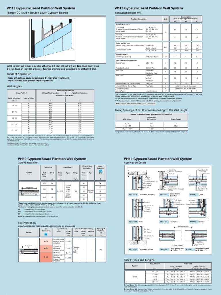 W112 Gypsum Board Partition Wall System W112 Gypsum Board Partition ...