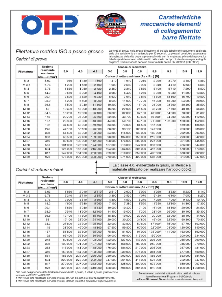 caratteristiche-barre-filettate.pdf