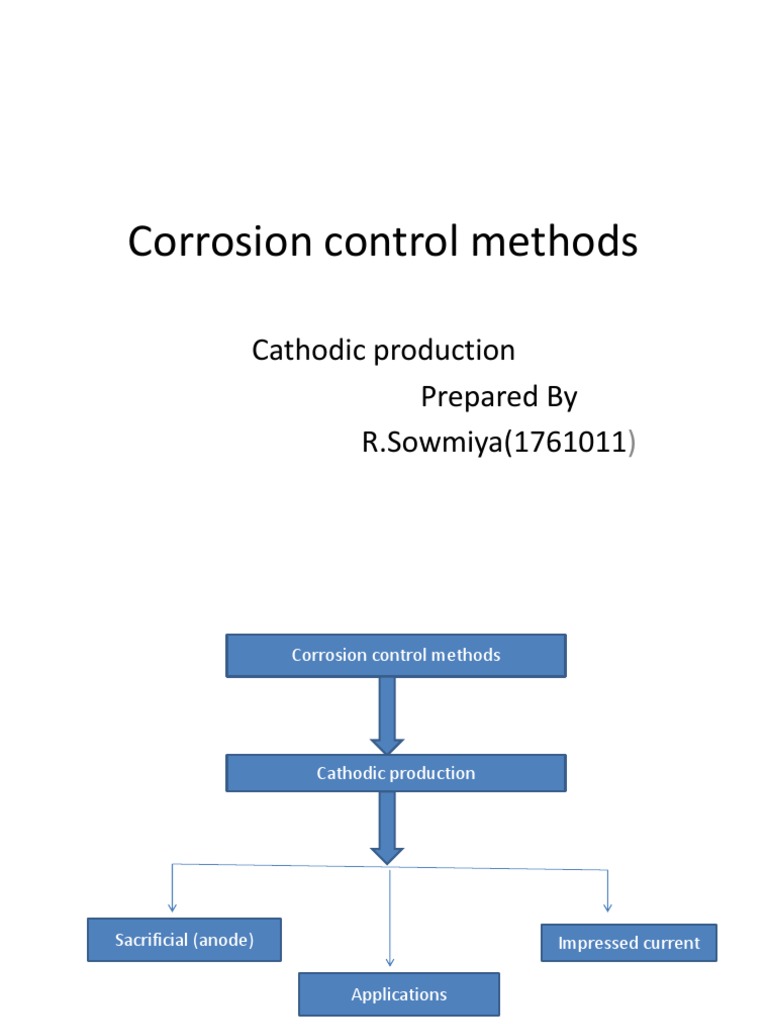 Corrosion Control Methods | PDF | Corrosion | Chemical Processes