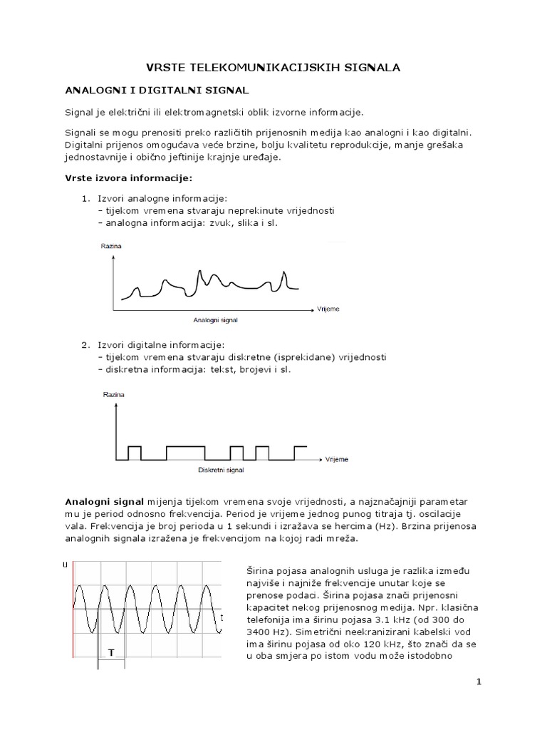 Vrste Telekomunikacijskih Signala | PDF